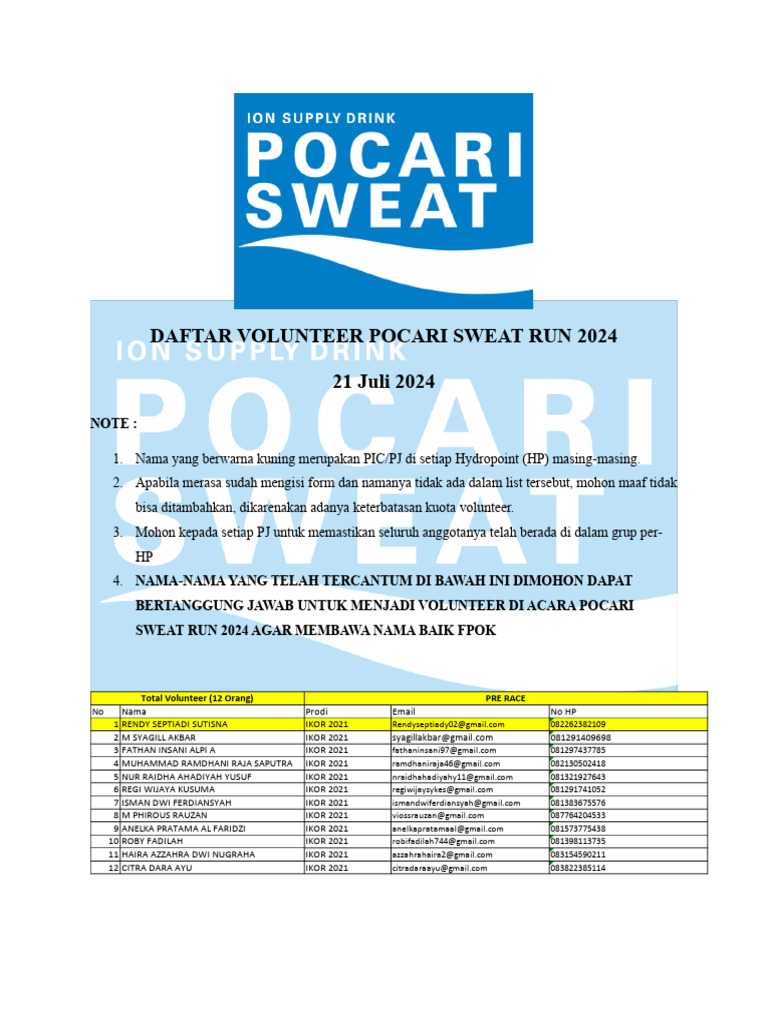 Daftar Volunteer Pocari Sweat Run 2024 | PDF