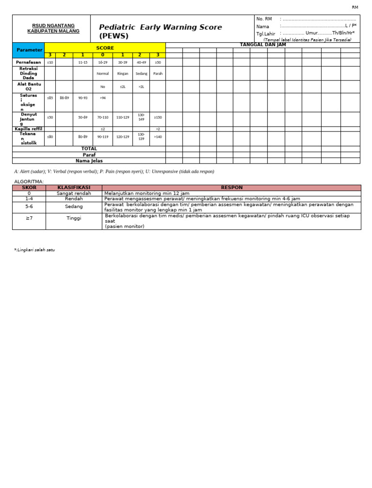 Skor Peringatan Dini Anak (PEWS) | PDF