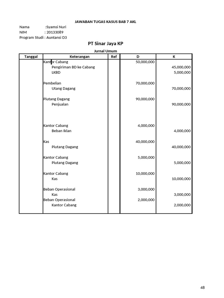 JAWABAN TUGAS KASUS BAB 7 AKL - Syamsi Nuri - 20133089 | PDF