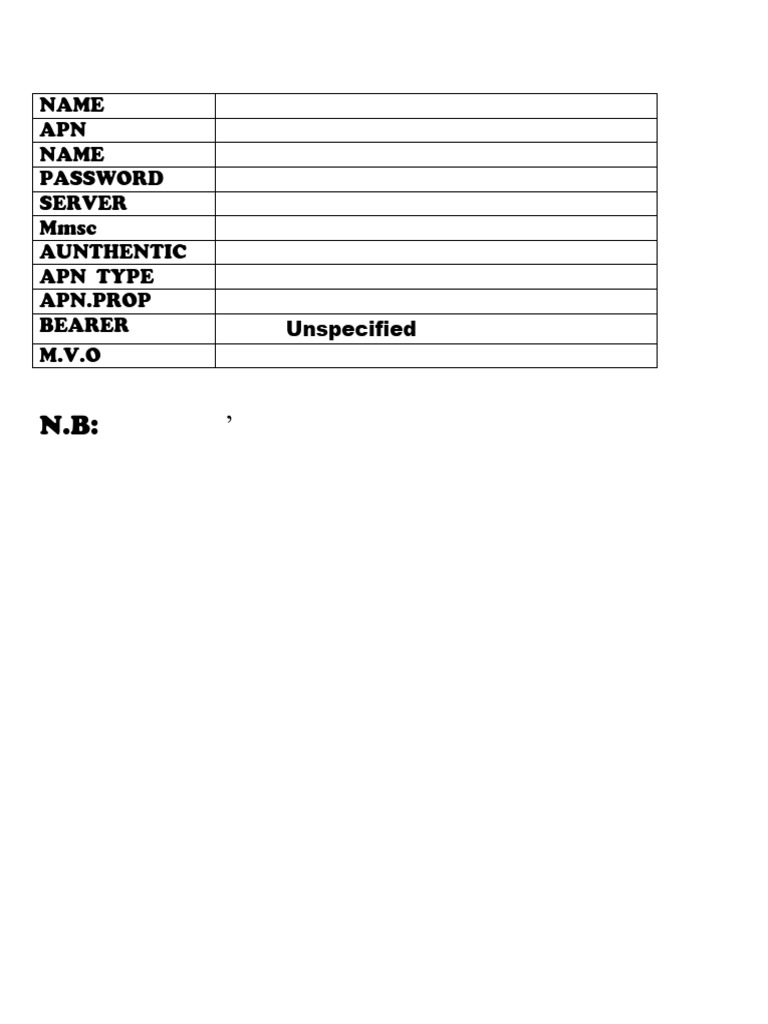 Lyca Mobile 5G Setup Guide | PDF