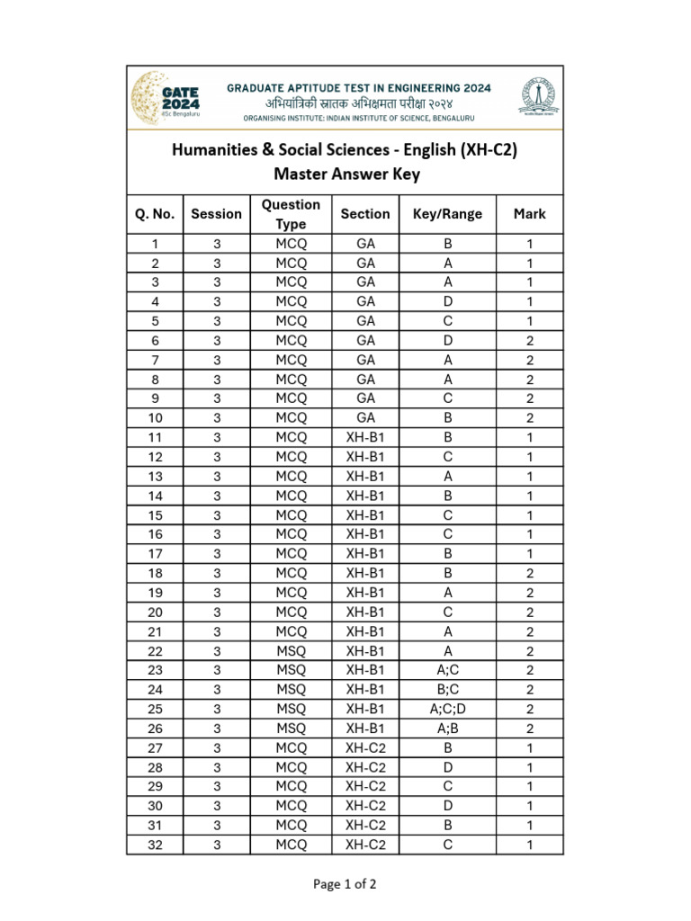 Exam Answer Key for XH-C2 | PDF