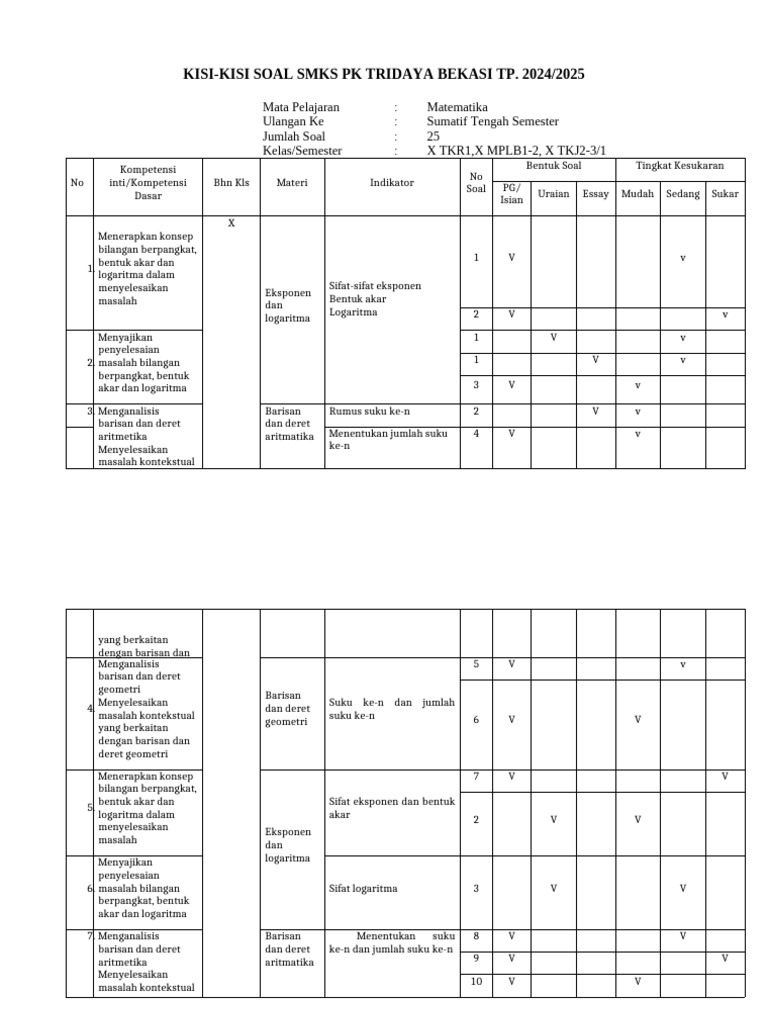 KISI MTK X | PDF