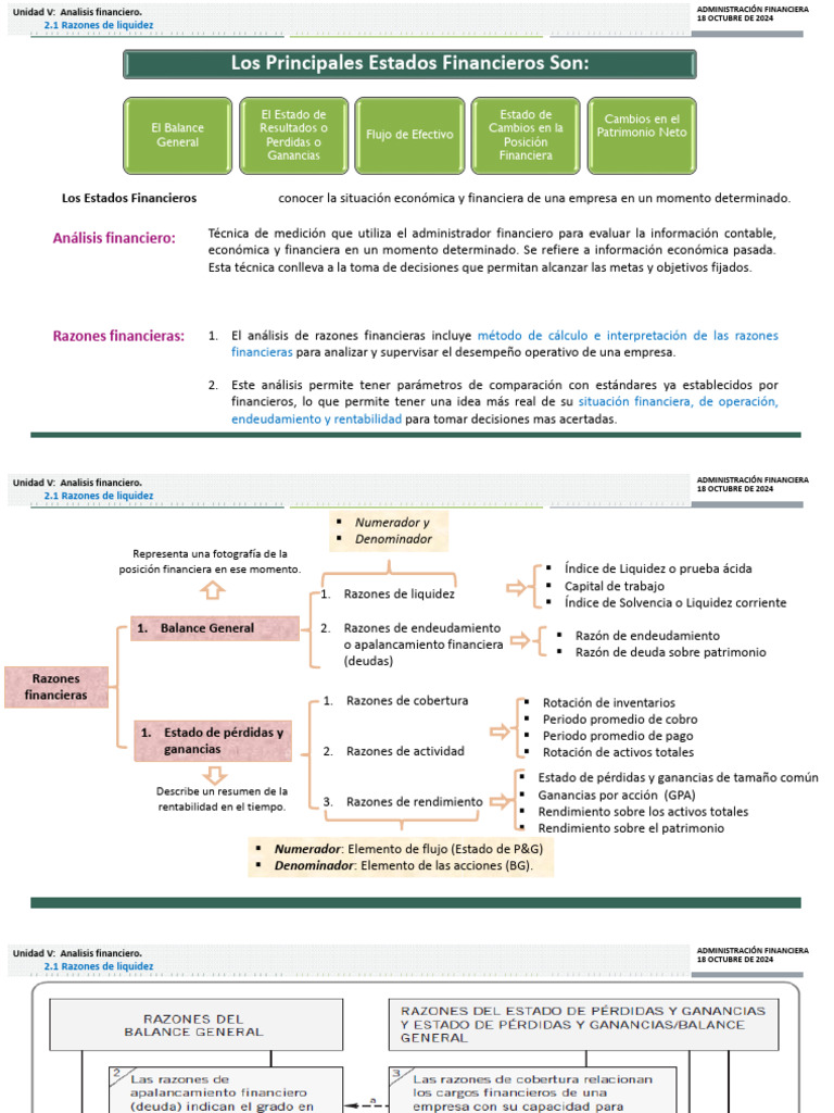Análisis de Liquidez Financiera | PDF | Capital de trabajo | Liquidez de mercado