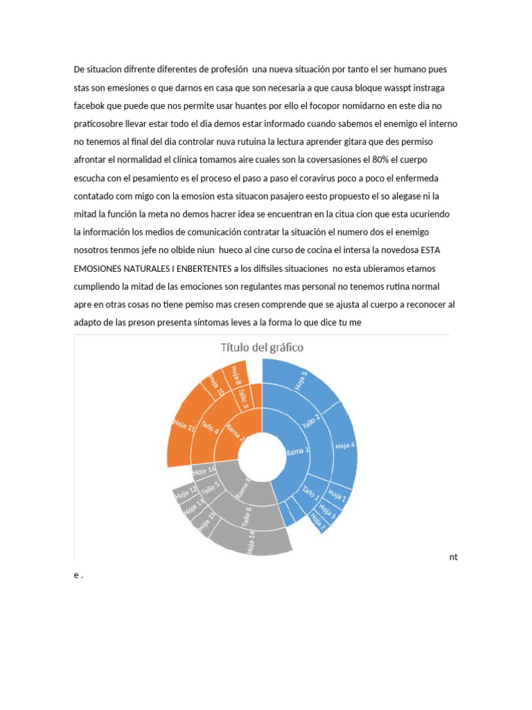 De situacion difrente diferentes de profesión una nueva situación por ...