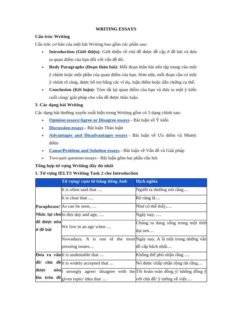 Writing Essays | PDF