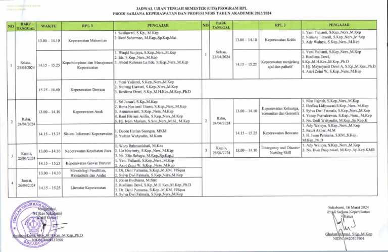 Jadwal UTS Sarjana Prog RPL TA 23-24 | PDF