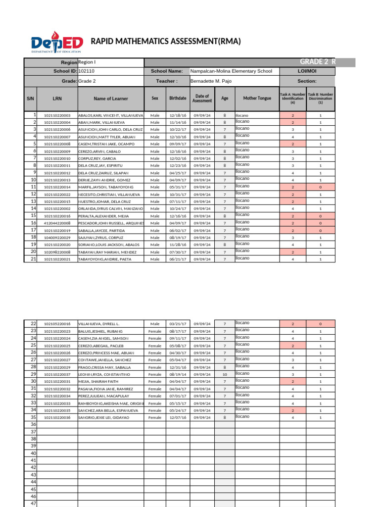 RMA - G2Scoresheet - v2 - Jasmine - 24-25 | PDF | Numbers | Arithmetic