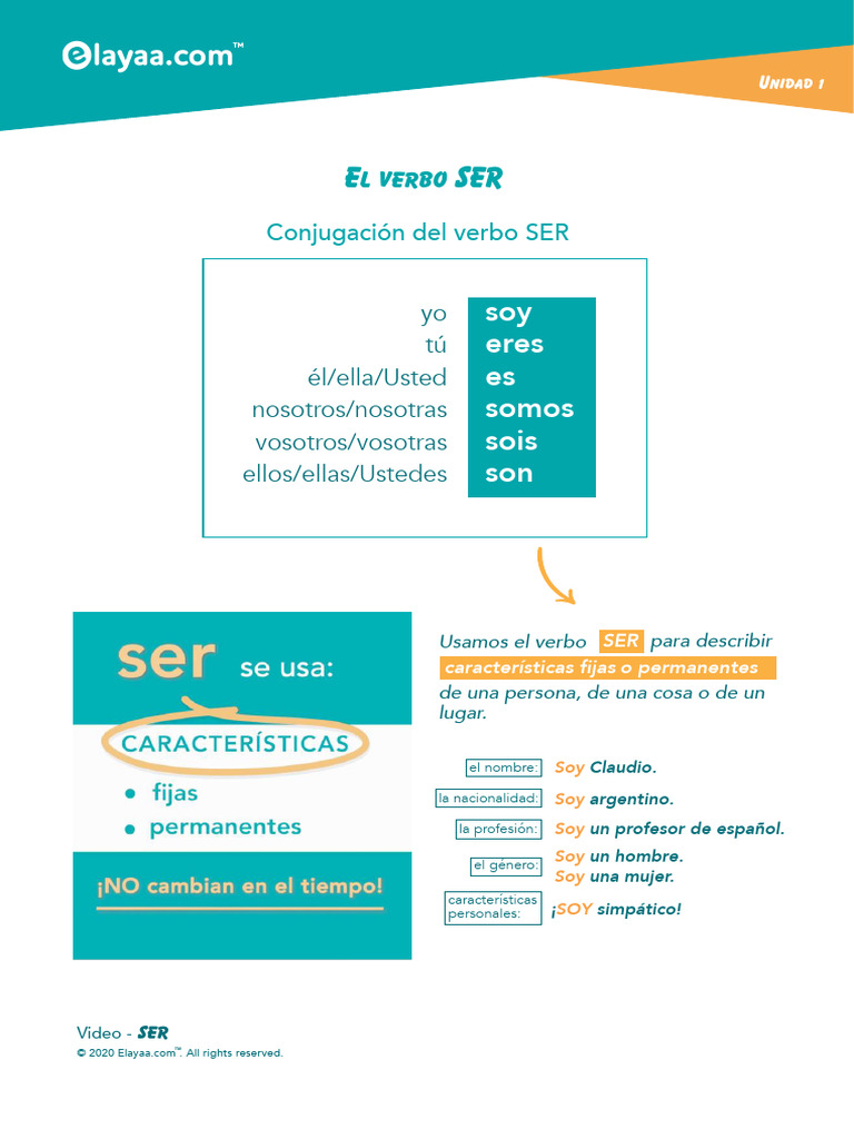 Conjugación y Uso del Verbo SER | PDF