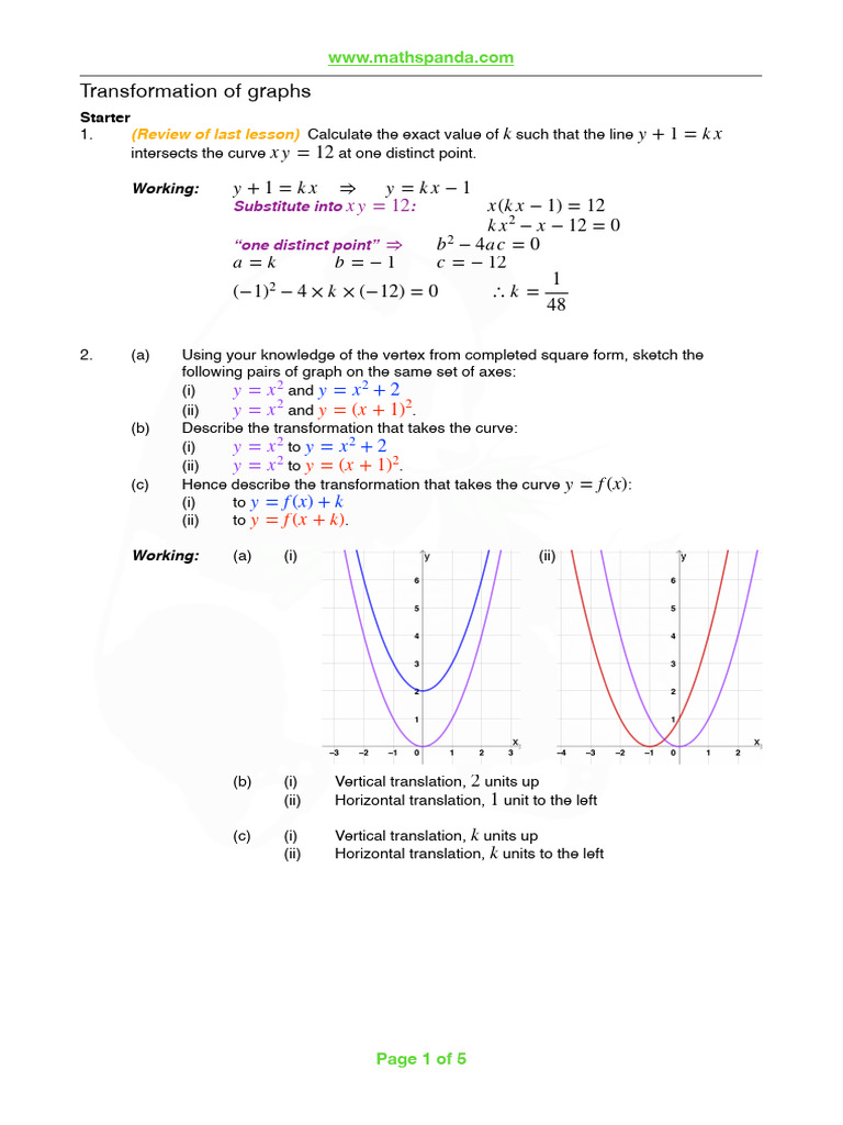Transformation of Graphs WES | PDF | Mathematical Objects | Theoretical ...