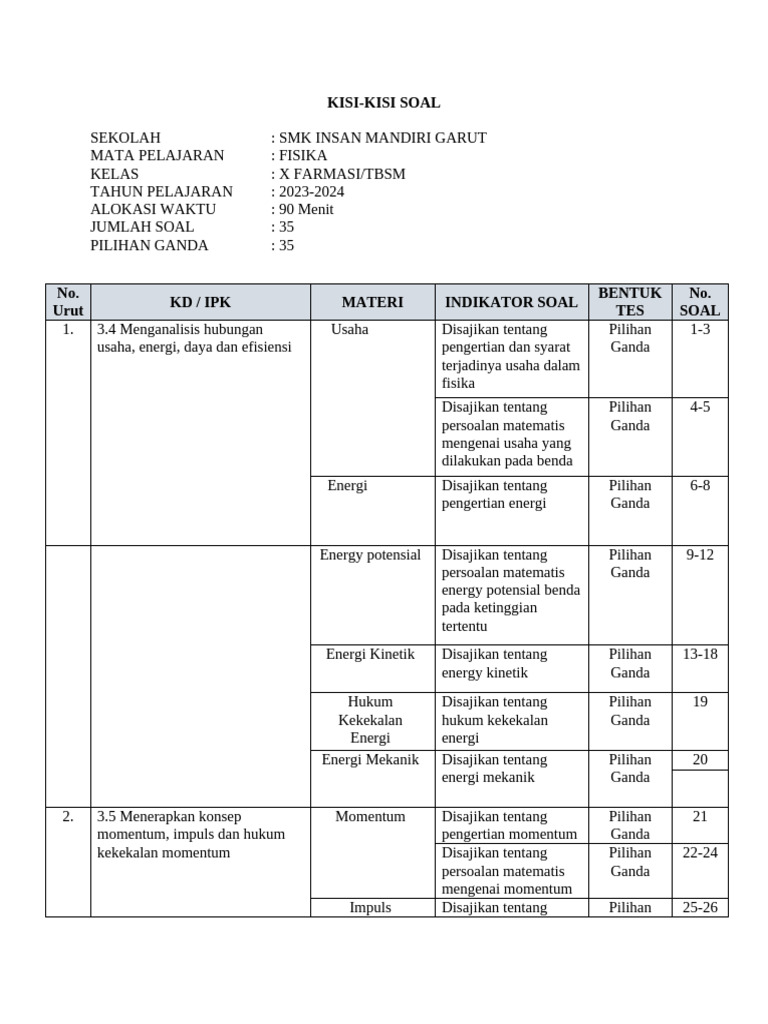 PAS Fisika X FAR TBSM | PDF