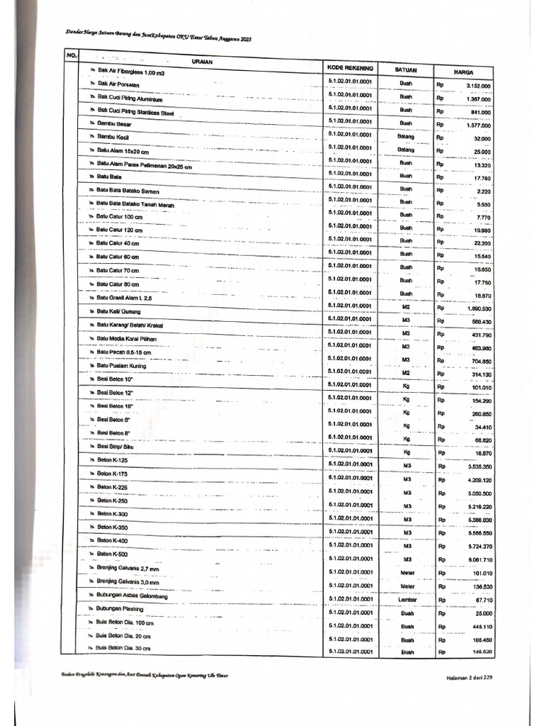 Document 161024 | PDF