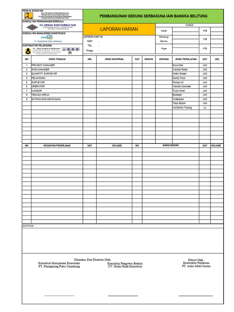 Form Laporan Harian | PDF