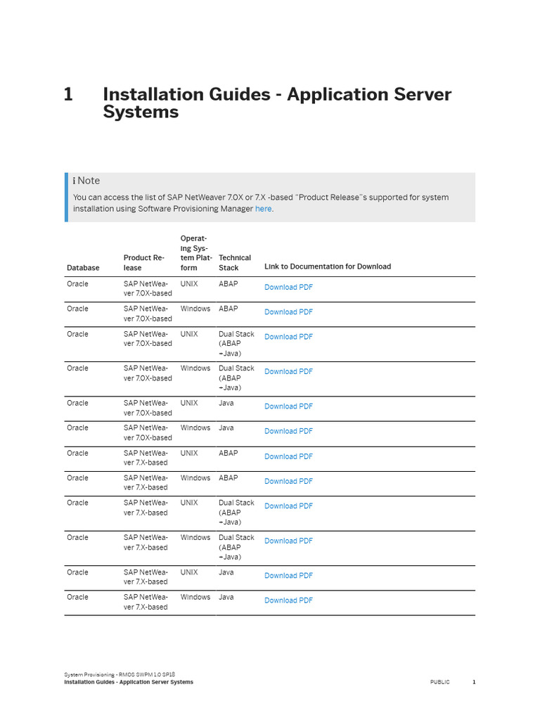 System Provisioning RMOS SWPM 10 SP18 | PDF | Ibm Db2 | Oracle Corporation