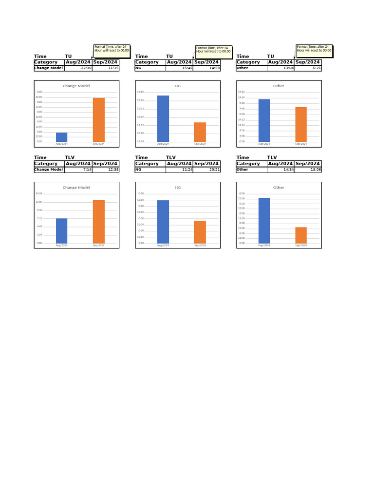 Format Stop Machine TU & TLV R2 | PDF | Equipment | Industrial Processes