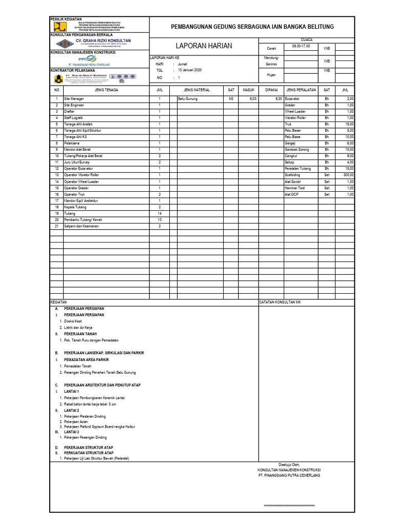Lap. Harian Minggu Ke-6 | PDF