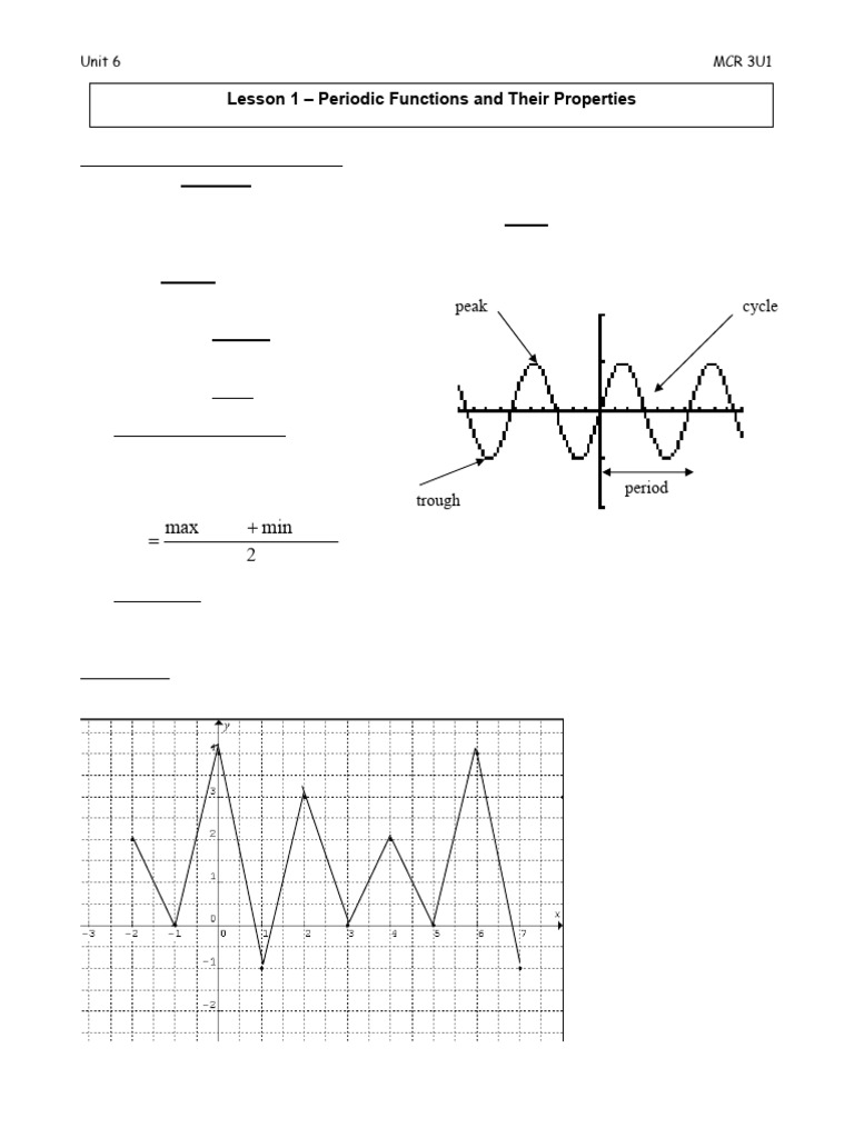 Lesson 1 Periodic Functions And Properties Pdf Trigonometric Functions Function Mathematics 