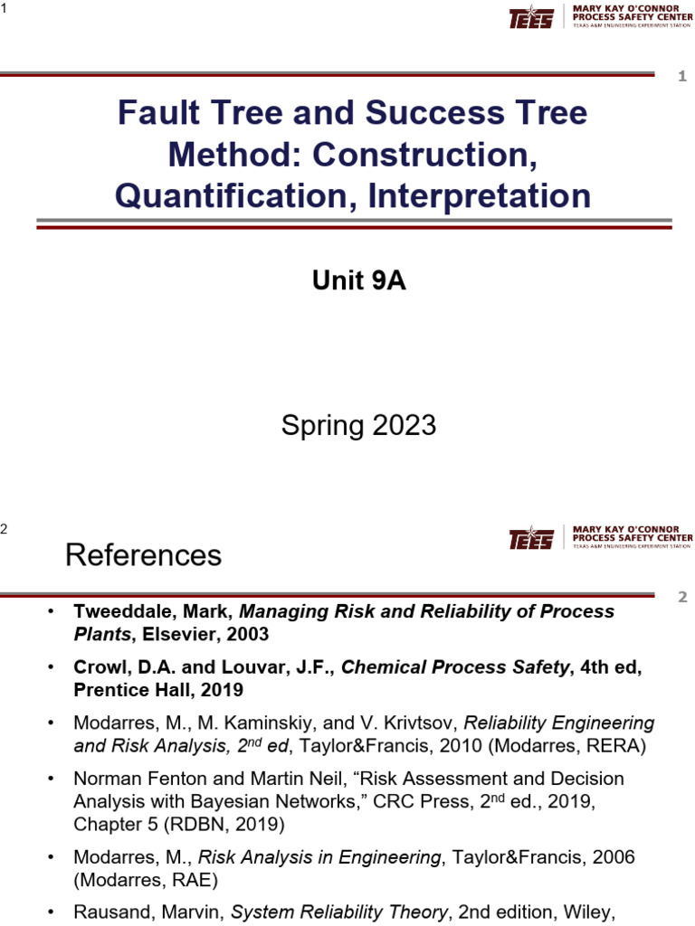 S2024 L23-24 Fault Tree Success Tree | PDF
