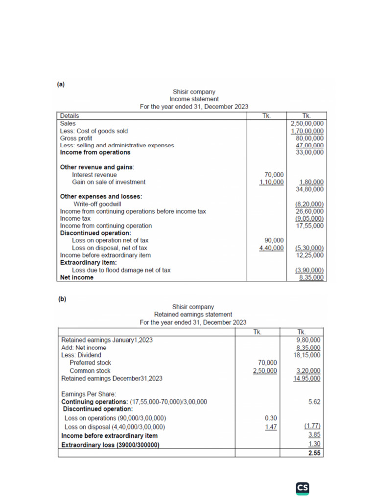 Solution - IAS - 33 - EPS | PDF | Earnings Per Share | Payments