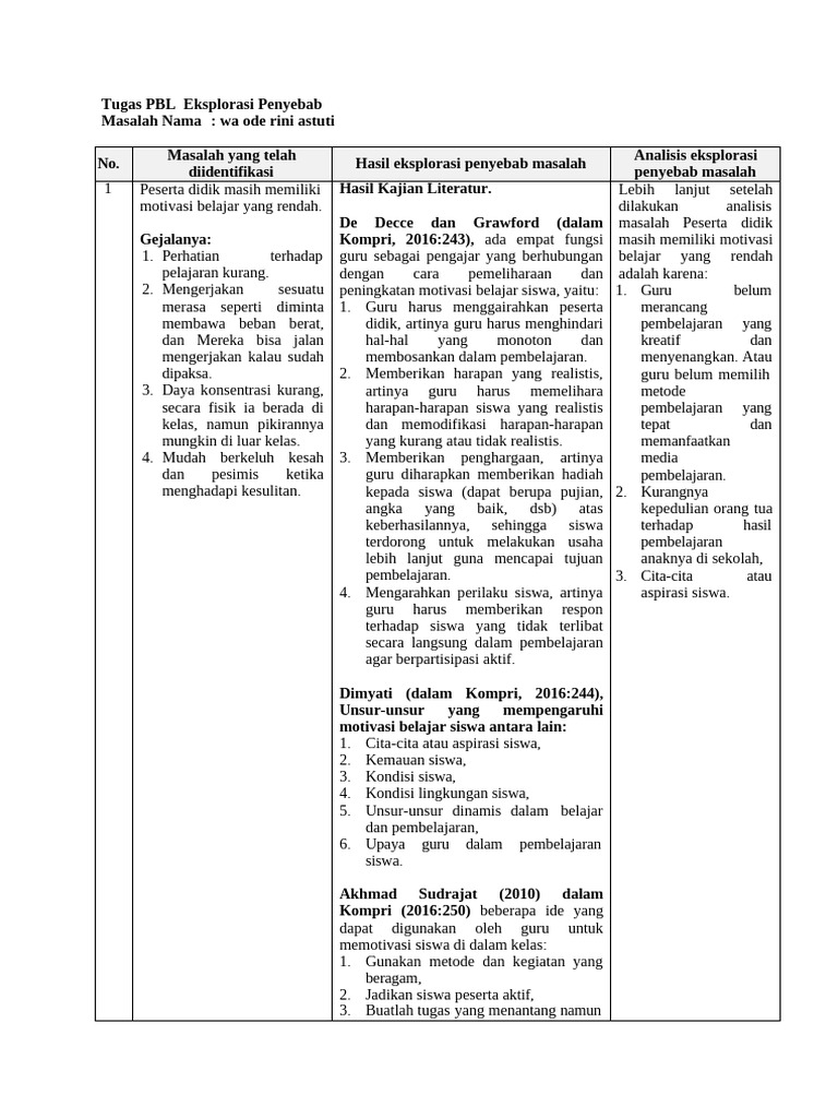 Eksplorasi Penyebab Masalah PBL | PDF