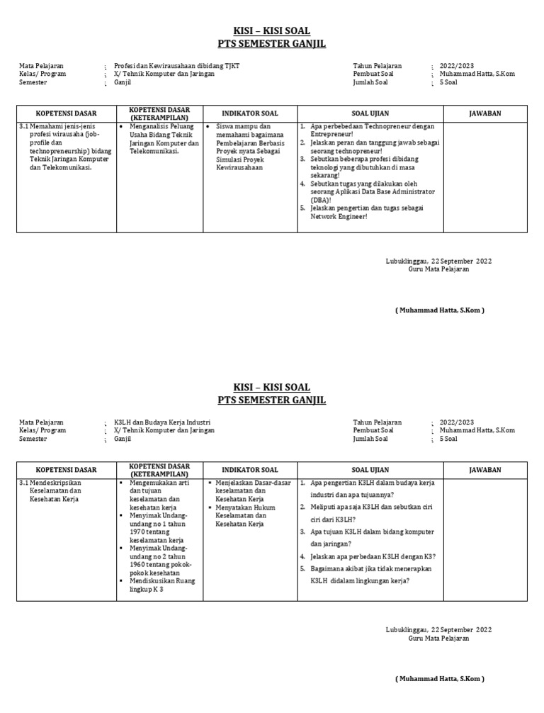 KISI SOAL & JWB 2022 PTS Ganjil | PDF | Seni | Komputer