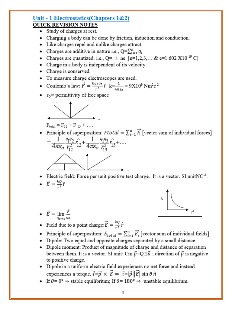 Short Notes Xii Board Physics | PDF | Electromagnetic Induction ...