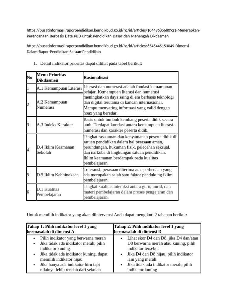 Dimensi Rapor Pendidikan | PDF