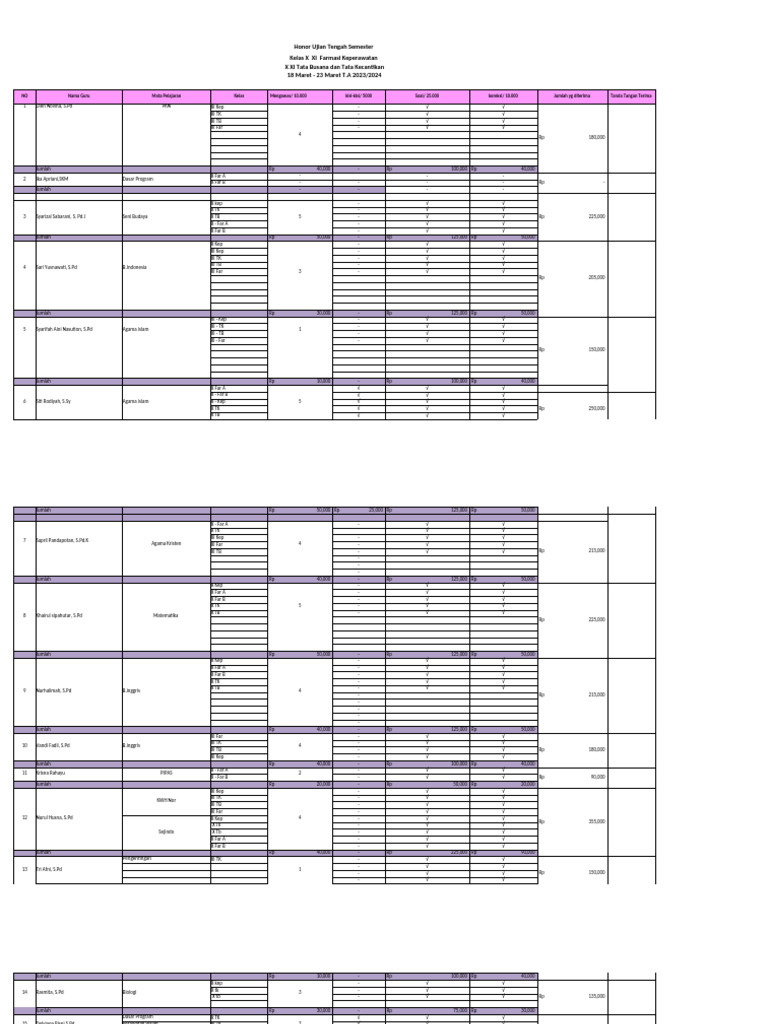Honor Uts Genap 2024 | PDF