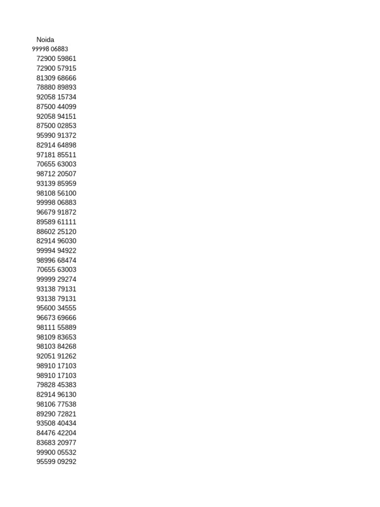 2 Wheller Shorum Data | PDF