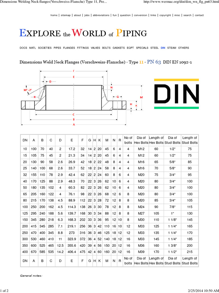 PN 63-Flange RF | PDF | Plumbing | Mechanical Engineering