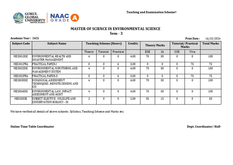 Report Env 3 | PDF | Environmental Science | Science