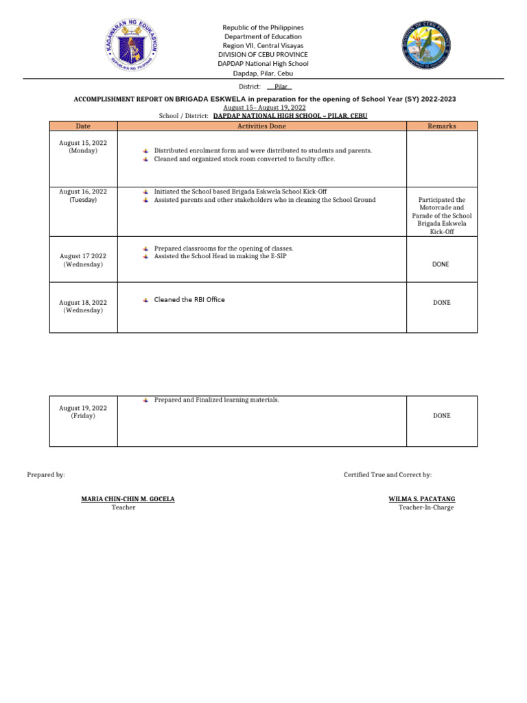 Brigada Eskwela Accomplishment Report 2022 | PDF