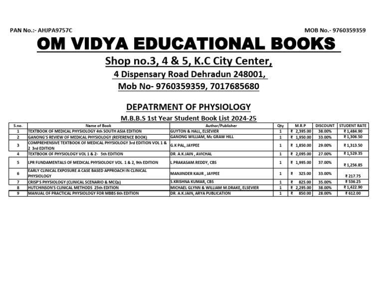 SGRR MEDICAL COLLEGE Physiology | PDF | Medical Education | Higher ...