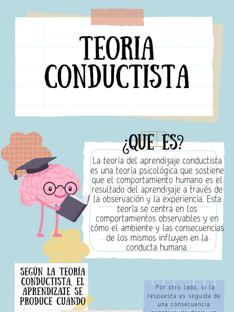 Presentacion Teoria Conductista | PDF | Behaviorismo | Comportamiento