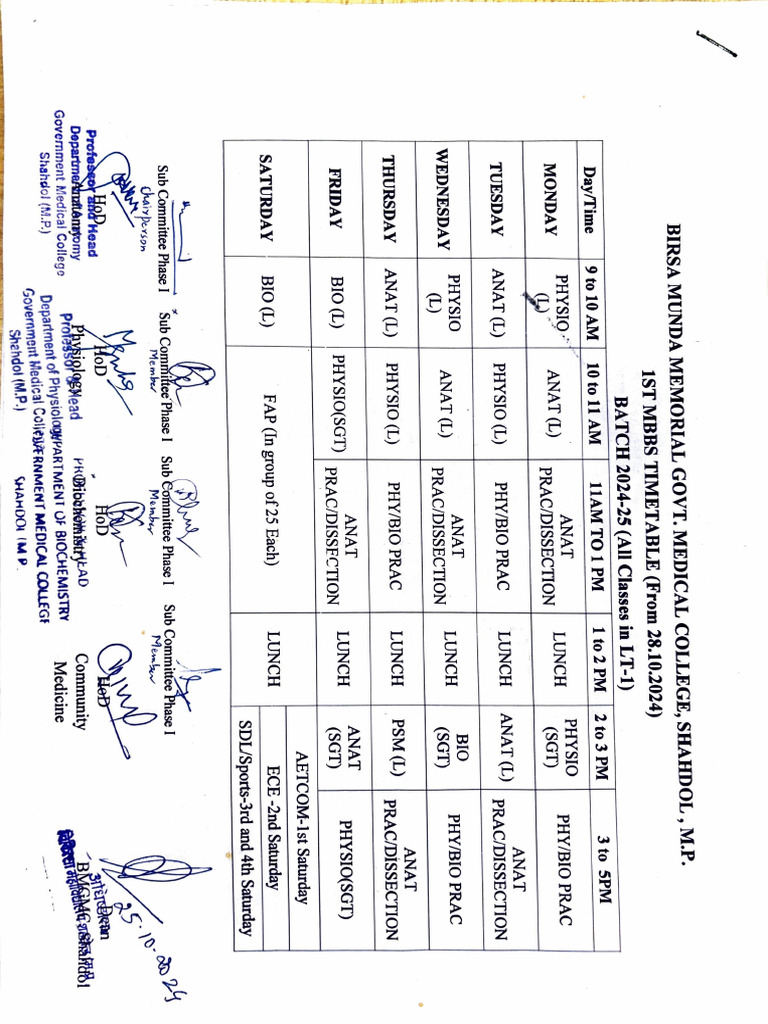 1 ST Mbbs 2024-25 Batch Time Table | PDF | Metabolism | Biochemistry