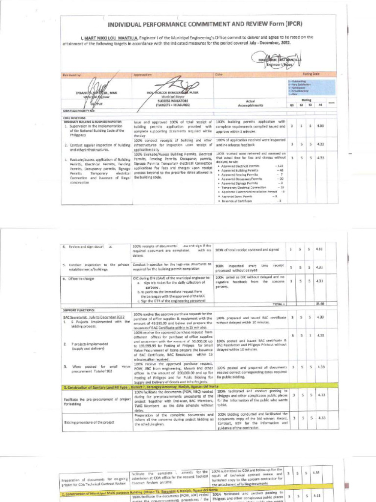 Individual Performance Commitment and Review (July - December, 2022) | PDF