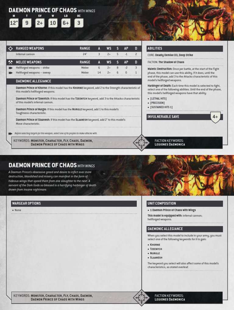 Daemon Prince of Chaos With Wings | PDF