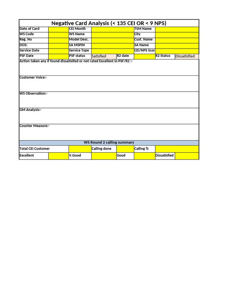 01 Negative Card Analysis | PDF
