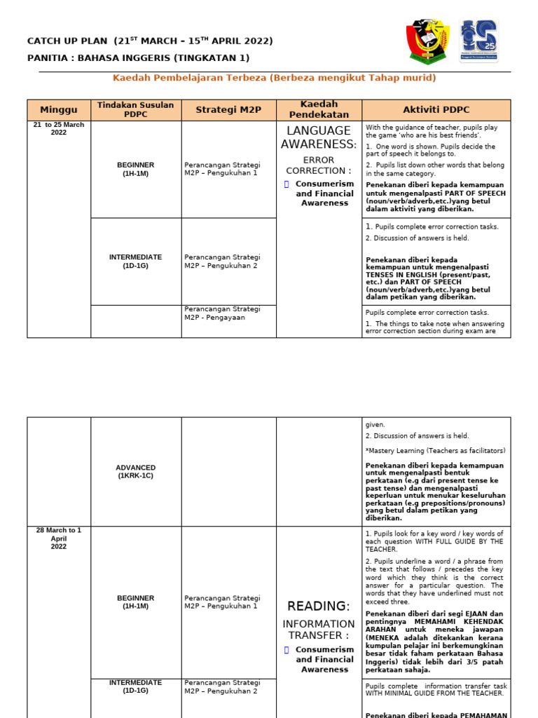 Form 1 CATCH UP PLAN 3 2022 | PDF | Part Of Speech | Verb