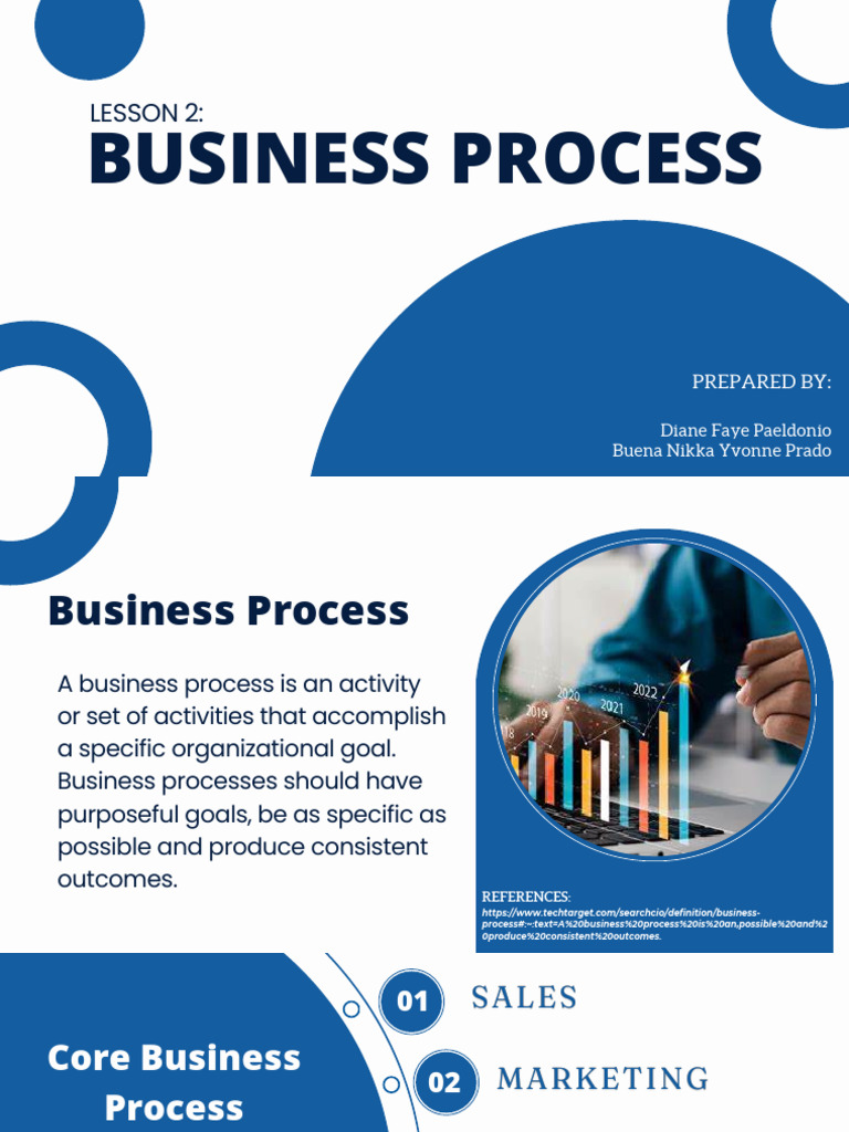 Bsais 2a - Group 1 - Lesson 2 Business Process | PDF | Business Process | Business
