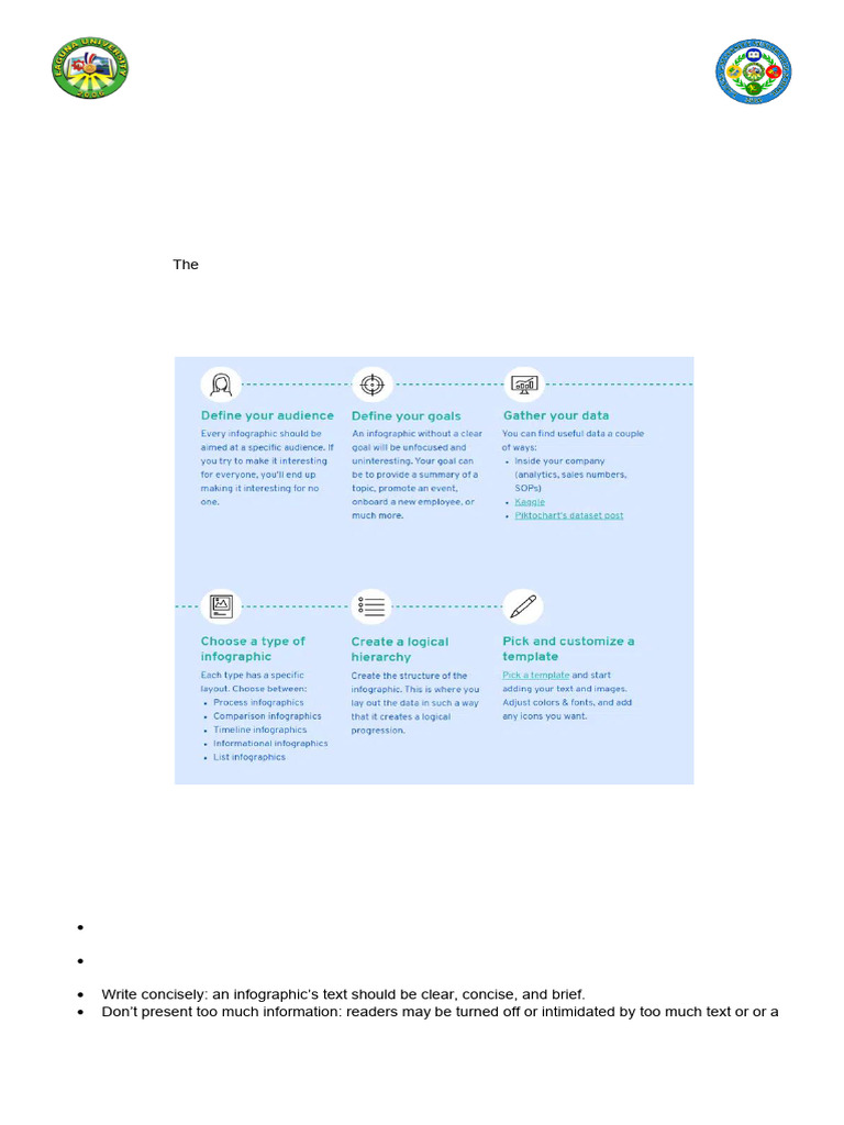 Creating Effective Infographics Guide | PDF | Infographics | Grammar