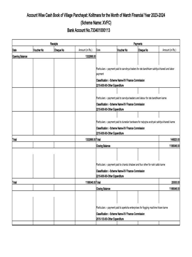 Kolitmara Panchayat Cash Book | PDF | Cheque | Payments