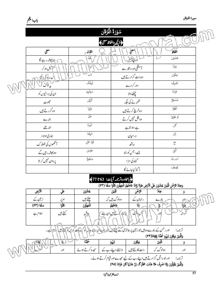 9th Class Notes 2024 Tarjuma Tul Quran CH 5 | PDF