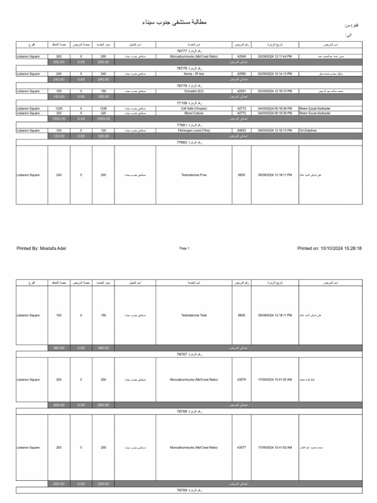 South Sep 20244 | PDF