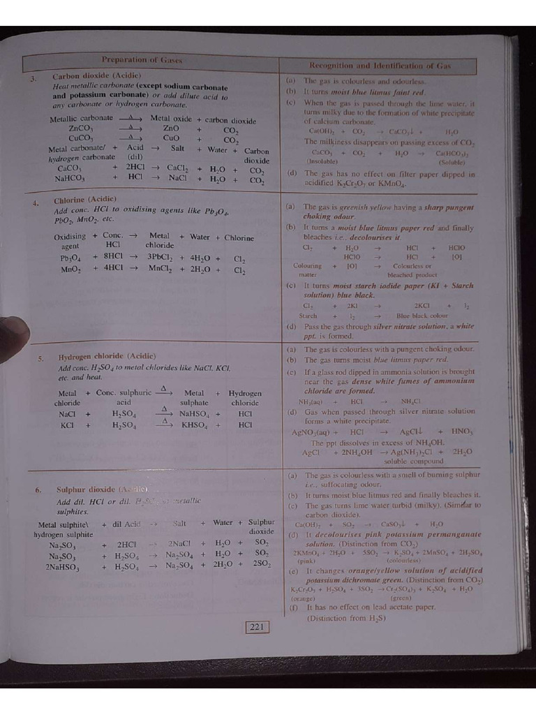 Chemistry Record | PDF