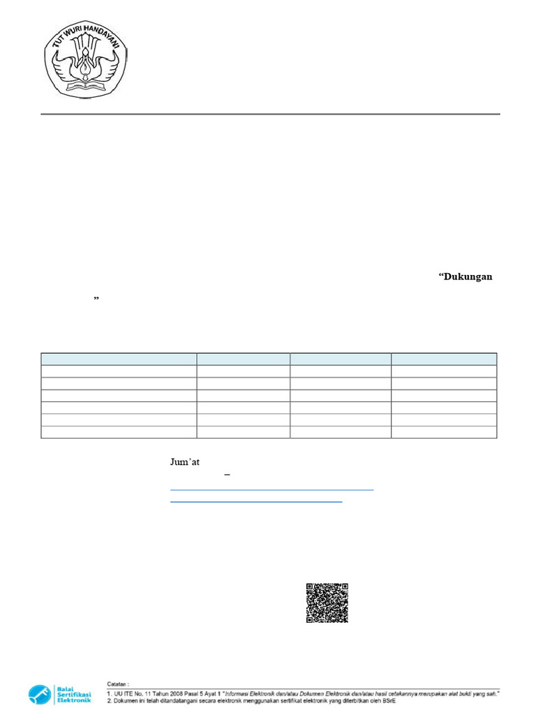 Undangan Peserta Webinar GSS 11 Oktober 2024 | PDF | Karier & Perkembangan | Pengembangan Diri