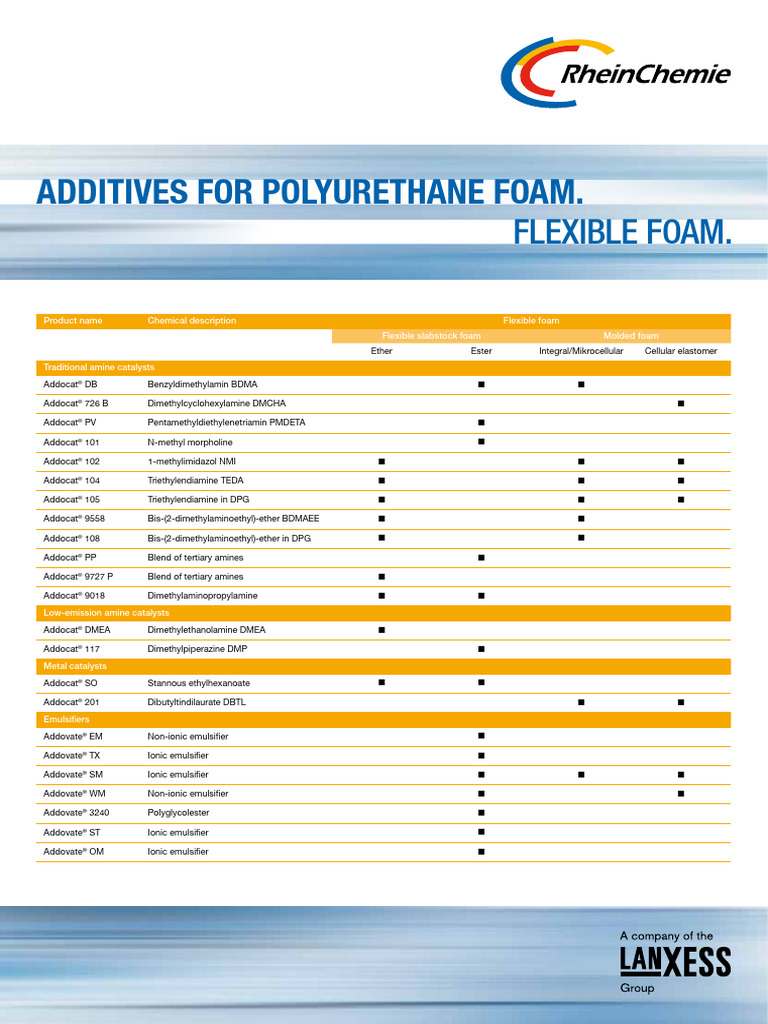 Factsheet - Additives For Polyurethane and Flexible Foams | PDF ...