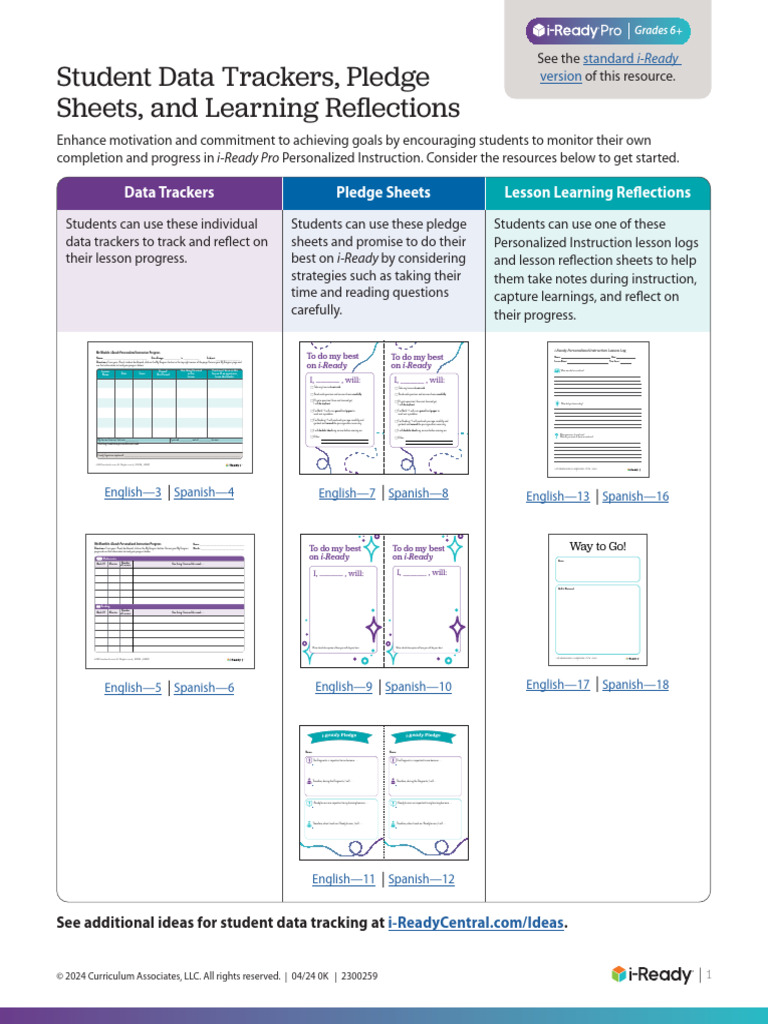 Iready Pro Student-Data-Tracker | PDF | Motivation | Motivational