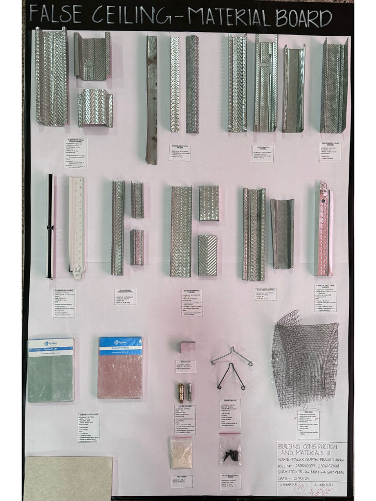 Market Survey Sample Board | PDF