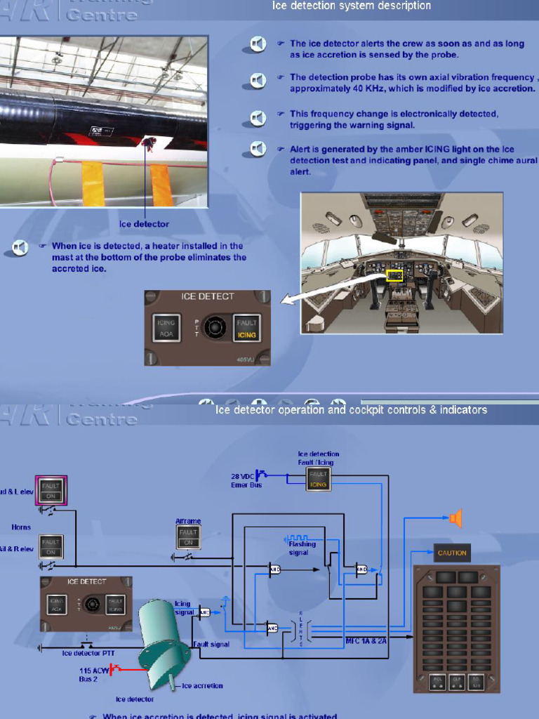 02 Ice Detection | PDF
