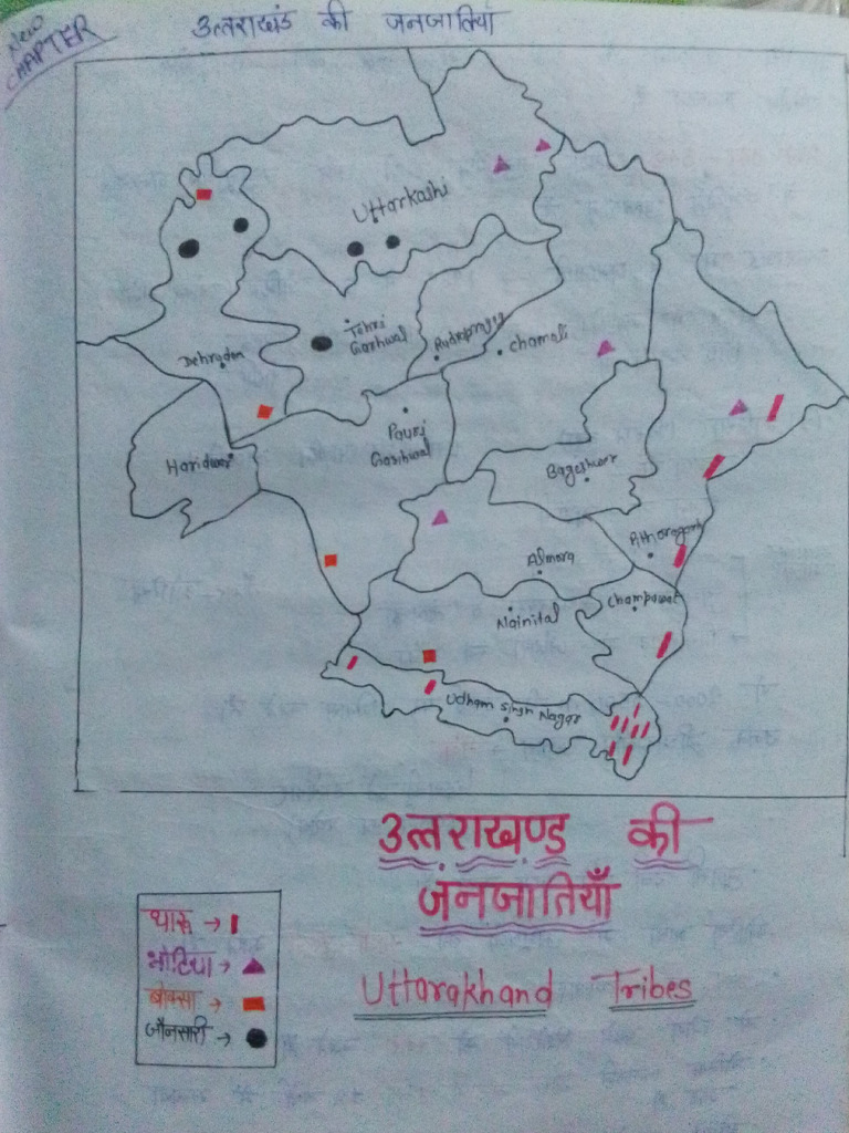 Uk Janjati | PDF